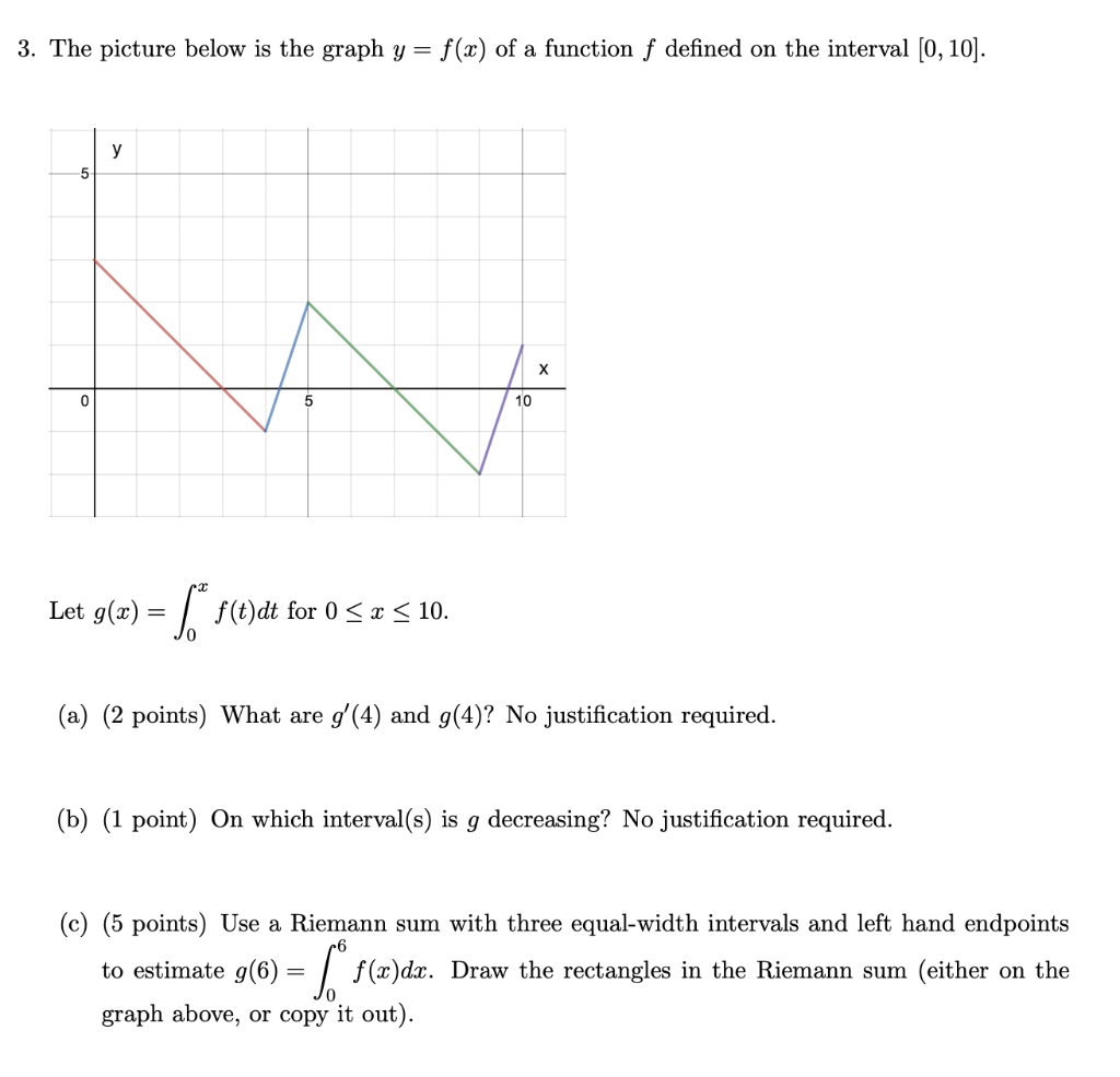Solved 3. The picture below is the graph y = f(x) of a | Chegg.com