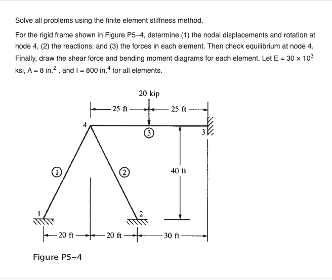 Solved Solve all problems using the finite element stiffness | Chegg.com