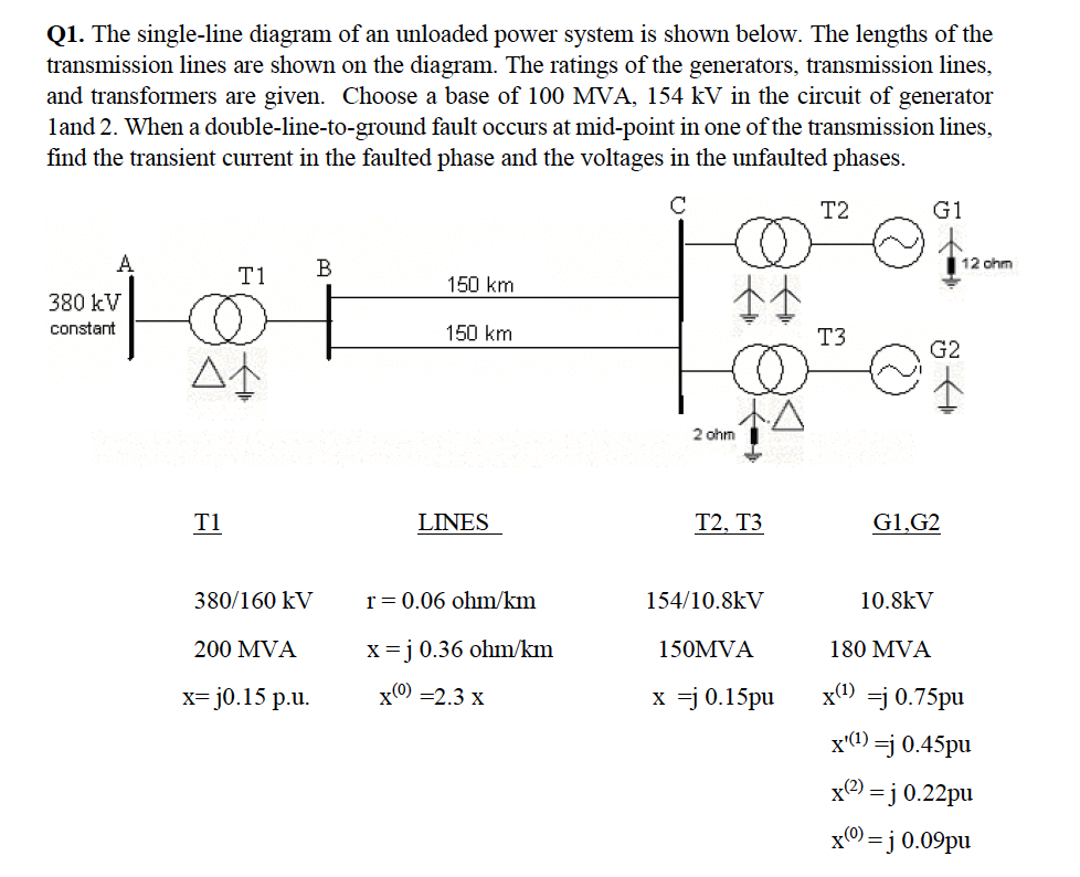 [Solved]: Q1. The single-line diagram of an unloaded power