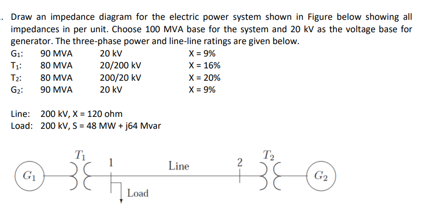 Solved Draw an impedance diagram for the electric power | Chegg.com