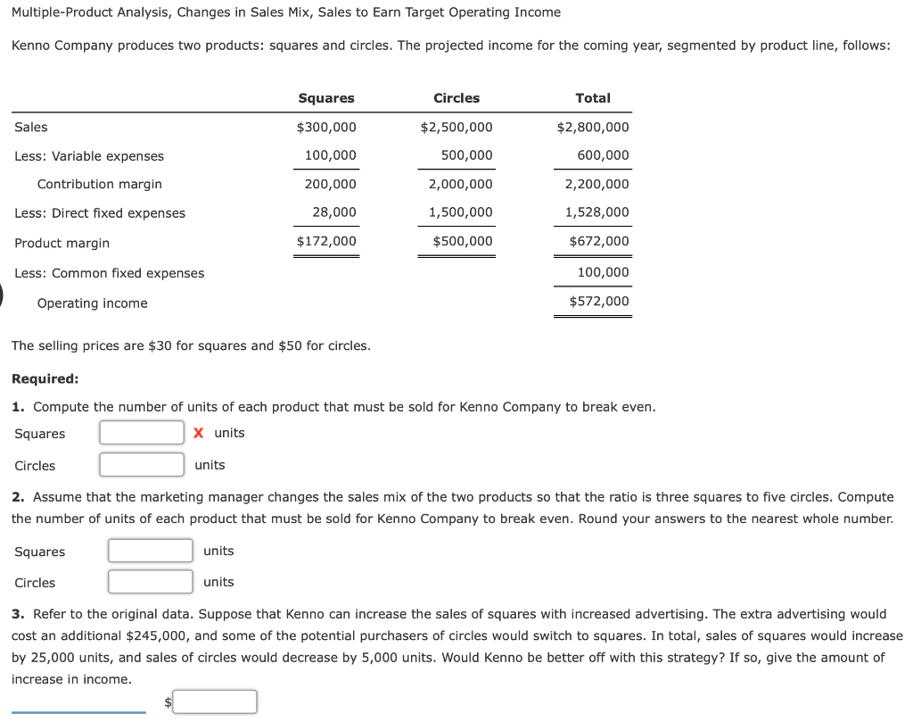Solved Multiple-Product Analysis, Changes in Sales Mix, | Chegg.com