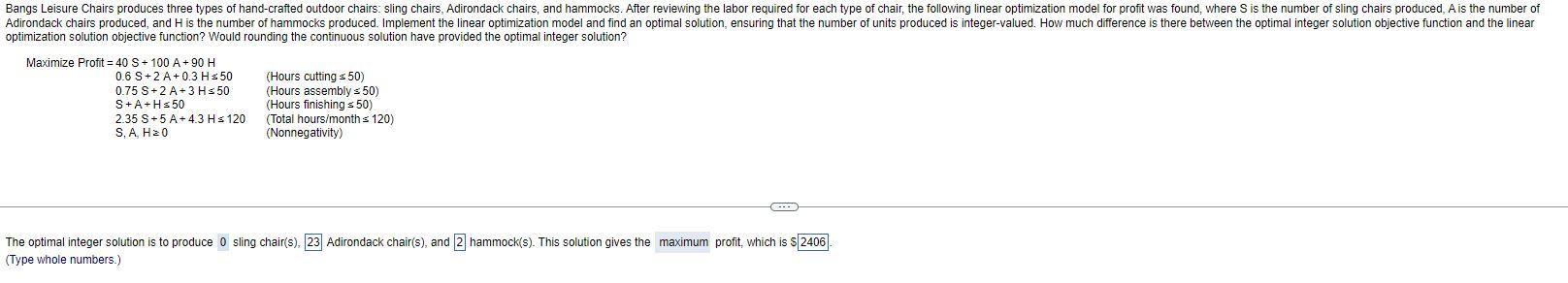 optimization solution objective function? Would | Chegg.com