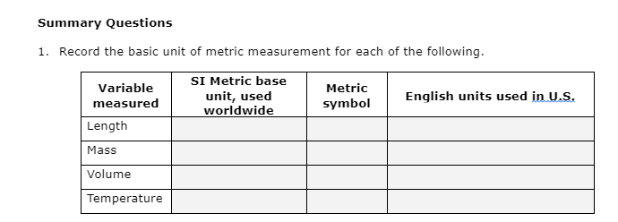 Solved Summary Questions 1. Record the basic unit of metric | Chegg.com