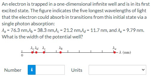 Solved An electron is trapped in a one-dimensional infinite | Chegg.com