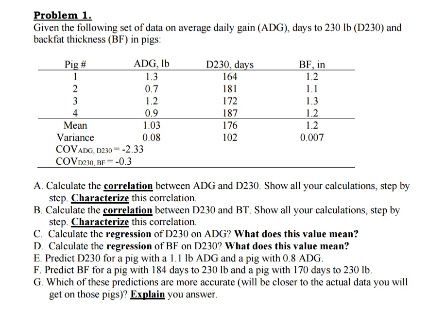 Solved Problem 1. Given the following set of data on average | Chegg.com
