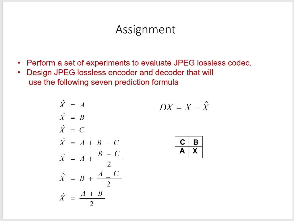 JPEG Lossless Encoder Block Diagram Entropy Encoder | Chegg.com
