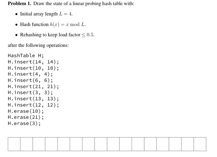 Solved Problem 1 Draw The State Of A Linear Probing Hash 4981