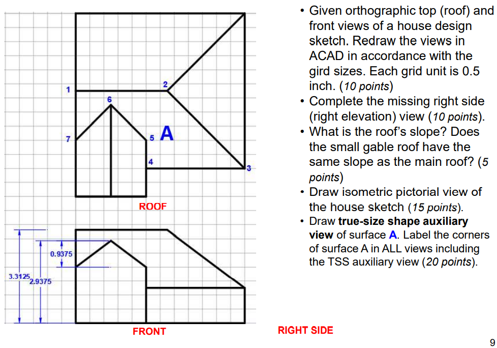 Solved 1 A 7 5 Given orthographic top (roof) and front views | Chegg.com