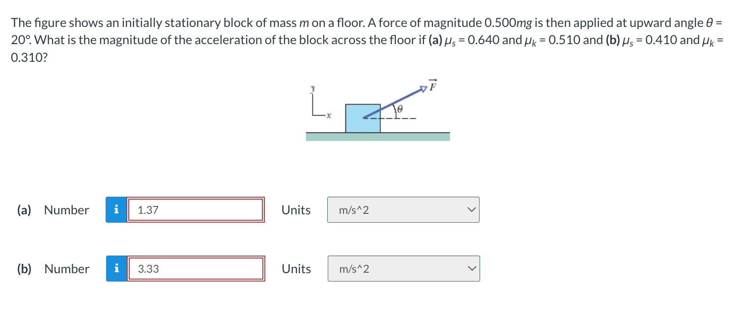 Solved The figure shows an initially stationary block of | Chegg.com