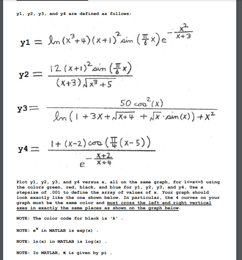 Solved yi, y2, y3, and y4 are defined as follows: x² 2 X + 3 | Chegg.com