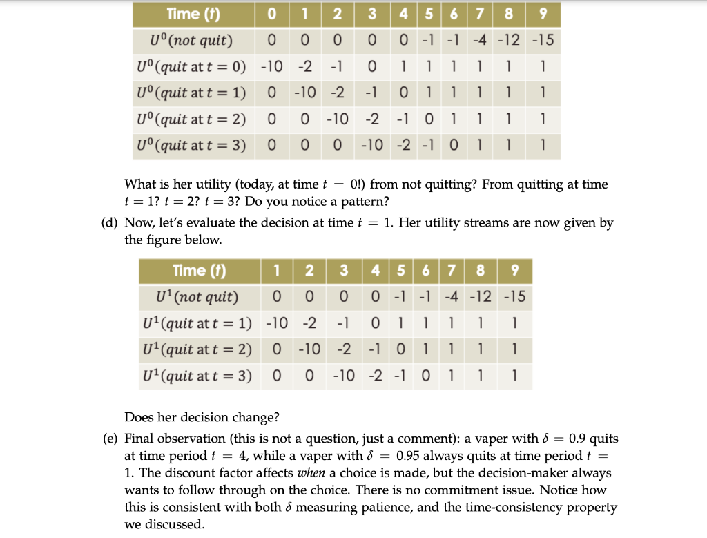4. A theory of "rational addiction" (based on a | Chegg.com