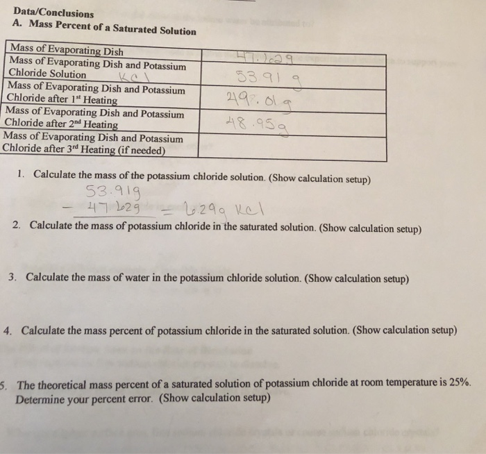Solved Data/Conclusions A. Mass Percent of a Saturated | Chegg.com