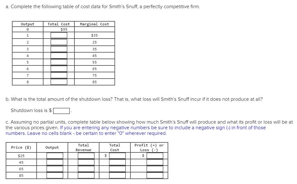 Solved a. Complete the following table of cost data for | Chegg.com