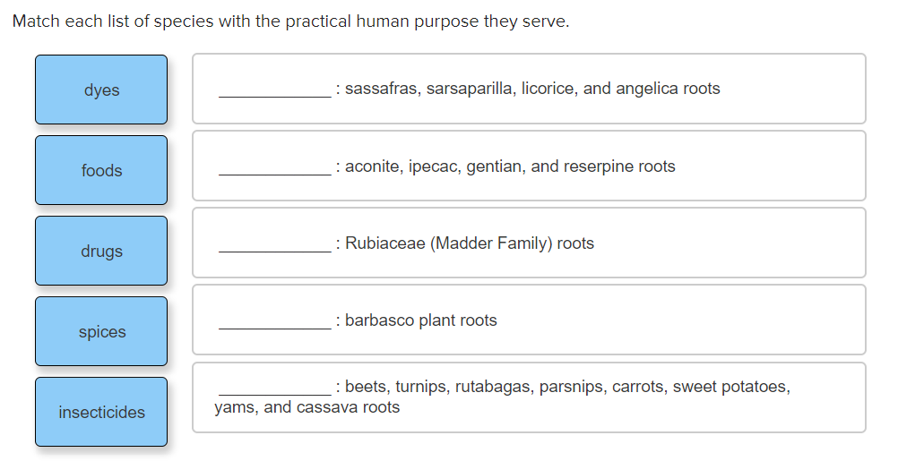 Solved Classify each feature listed below as unique to one | Chegg.com