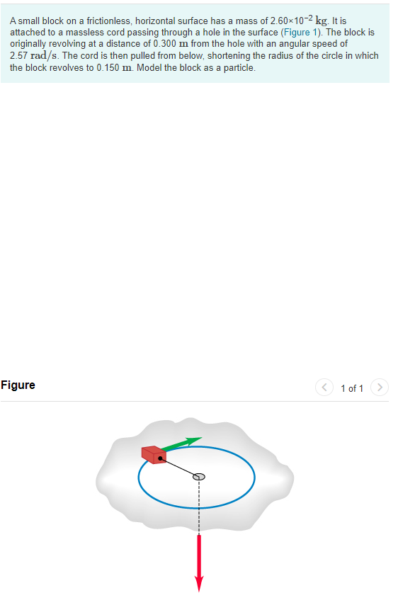 Solved A small block on a frictionless, horizontal surface | Chegg.com