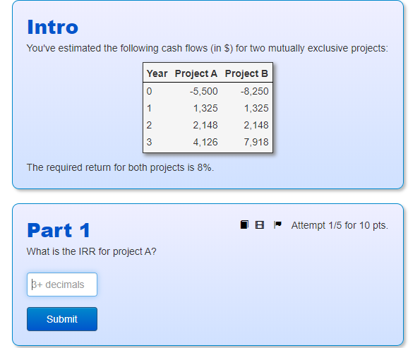 Solved Intro You've estimated the following cash flows (in | Chegg.com