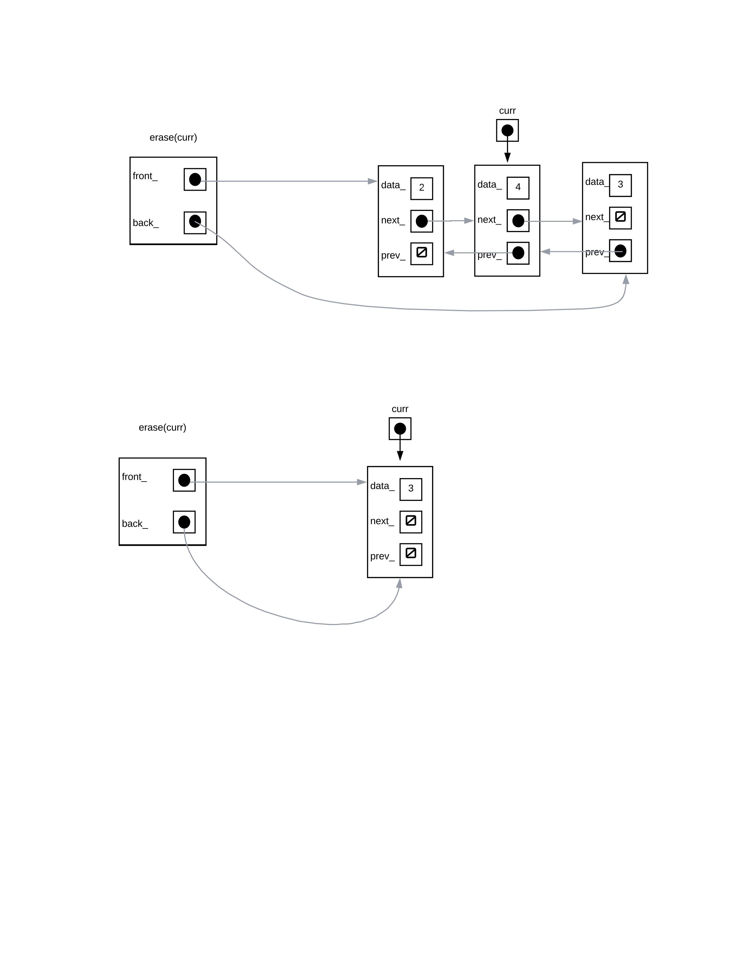 Solved Please draw the diagrams with complete steps after | Chegg.com Solved Please draw the diagrams with complete steps after | Chegg.com