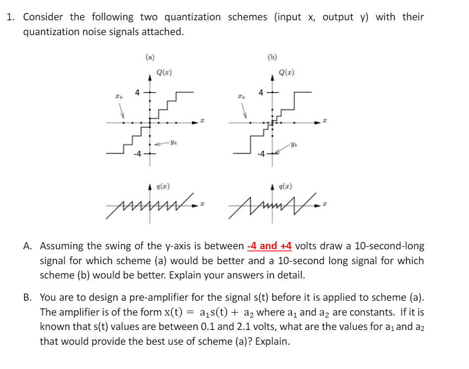 Solved 1. Consider the following two quantization schemes | Chegg.com