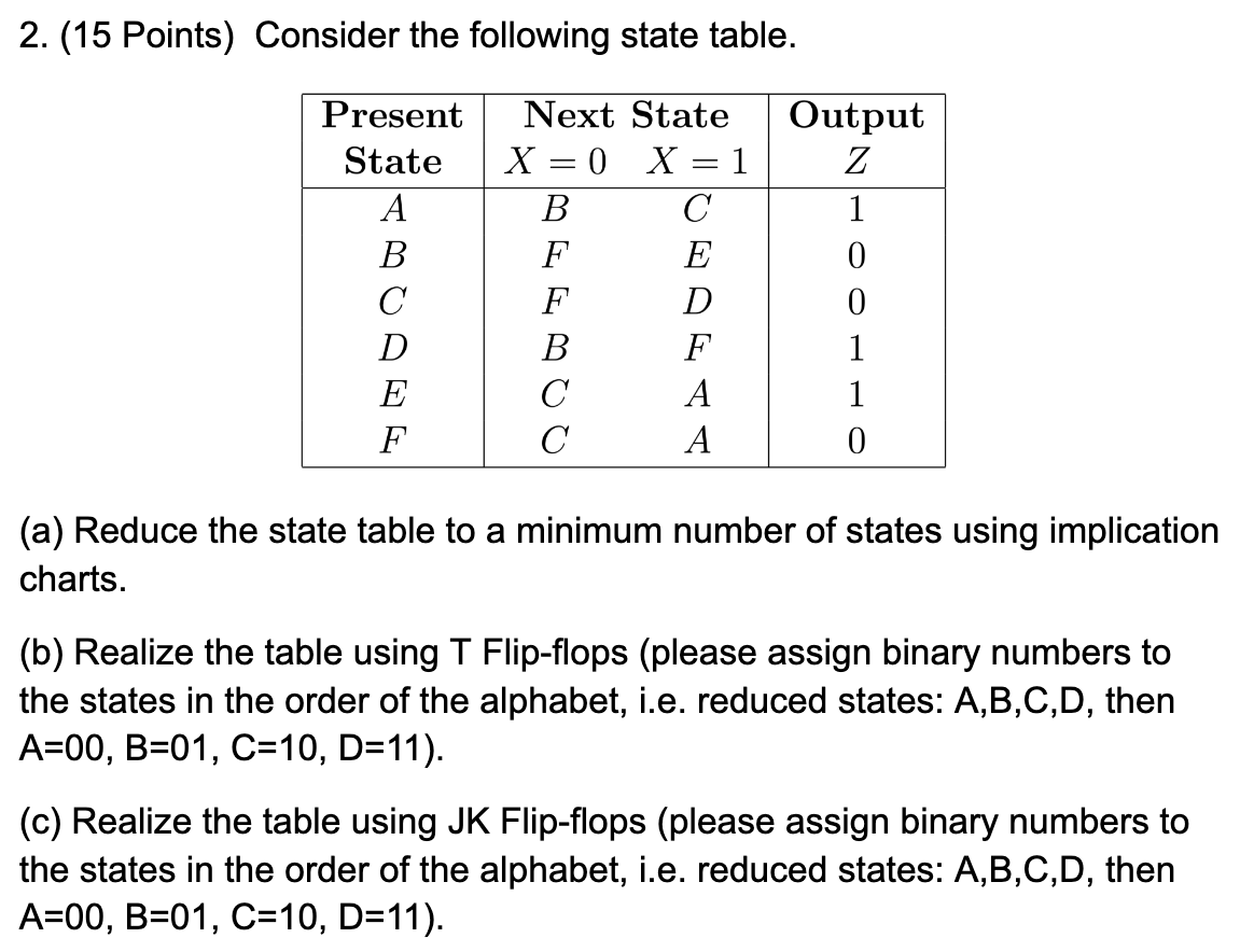 Solved 2. (15 Points) Consider the following state table. | Chegg.com