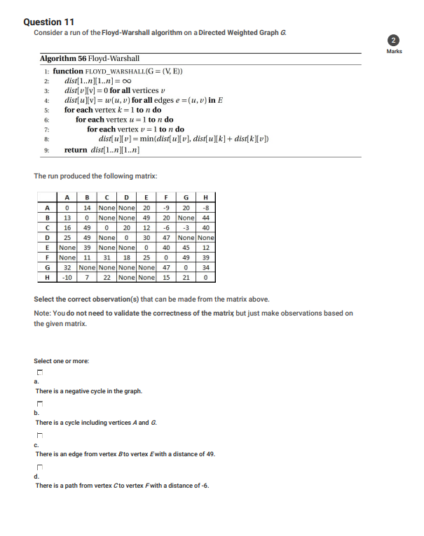 Solved Consider The Following Version Of The Bellman Ford