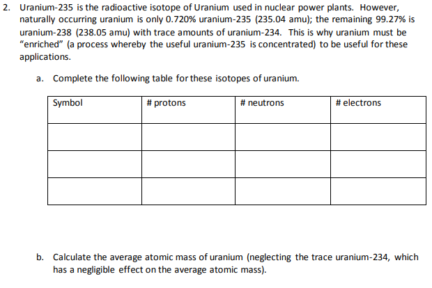 Solved 2. Uranium-235 is the radioactive isotope of Uranium | Chegg.com