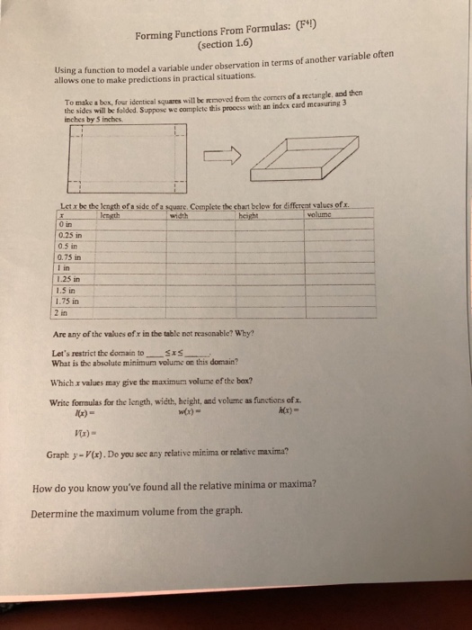 Solved Forming Functions From Formulas: (FM!) (section 1.6) | Chegg.com