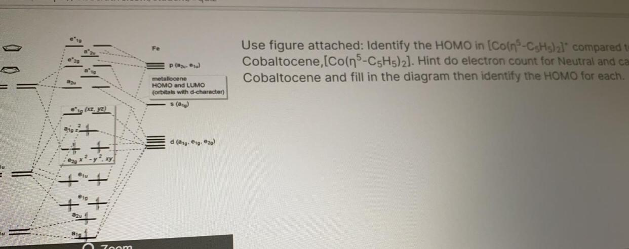 Solved Use figure attached: Identify the HOMO | Chegg.com