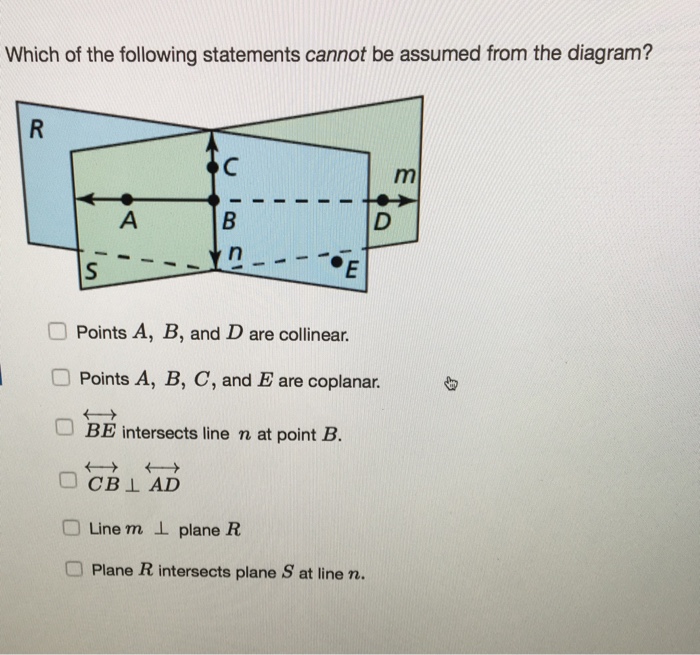 Solved Which of the following statements cannot be assumed | Chegg.com