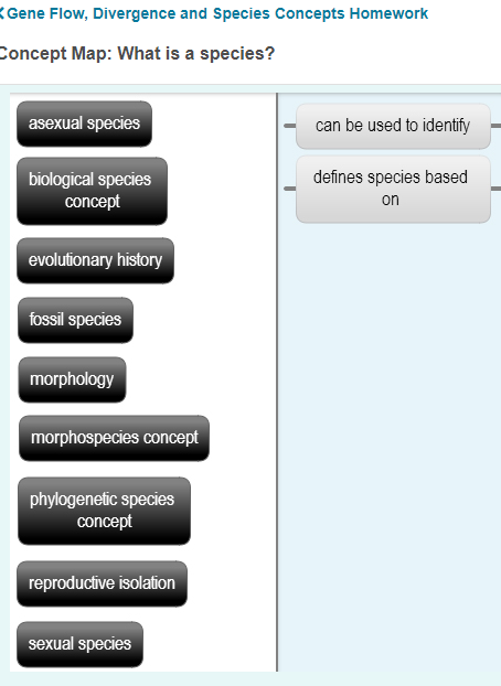 Solved Launch the Concept Map by clicking the button below. | Chegg.com