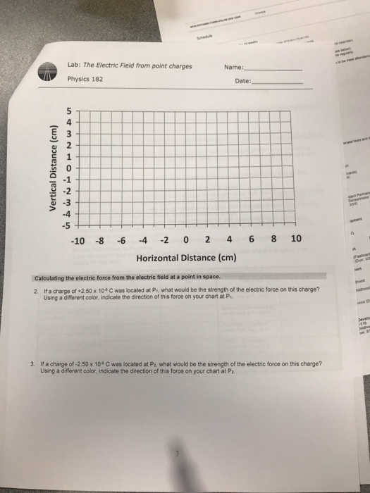 Solved Lab: The Electric Field from point charges Physics | Chegg.com