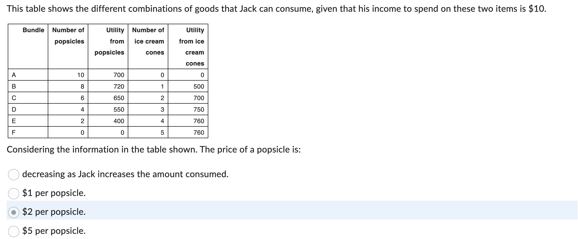Solved Considering the information in the table shown. The | Chegg.com