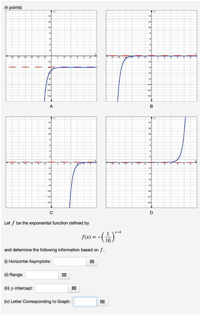 Solved (4 points) Let f be the exponential function defined | Chegg.com