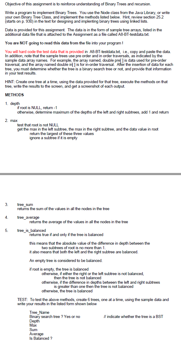 Solved Objective of this assignment is to reinforce | Chegg.com