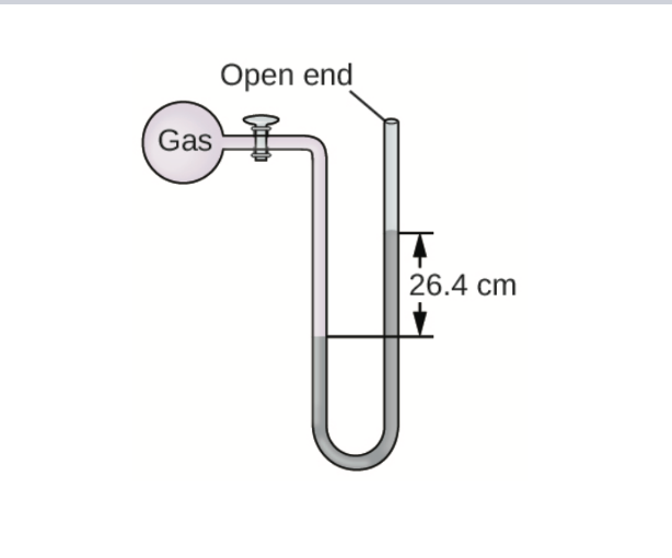 Solved Consider the image of a mercury manometer below. | Chegg.com