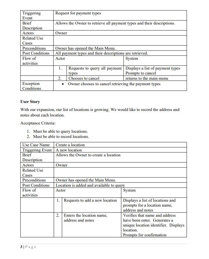 Solved Your tasks: 1. Add to your class diagram the | Chegg.com