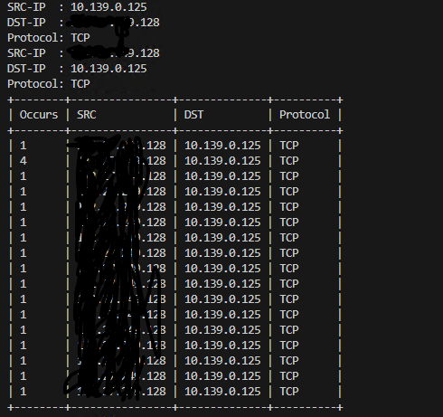 Solved Hello I Received Assitance From A Chegg Chegg