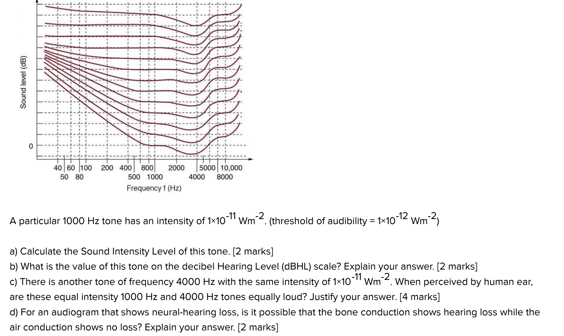 Solved A particular 1000 Hz tone has an intensity of | Chegg.com