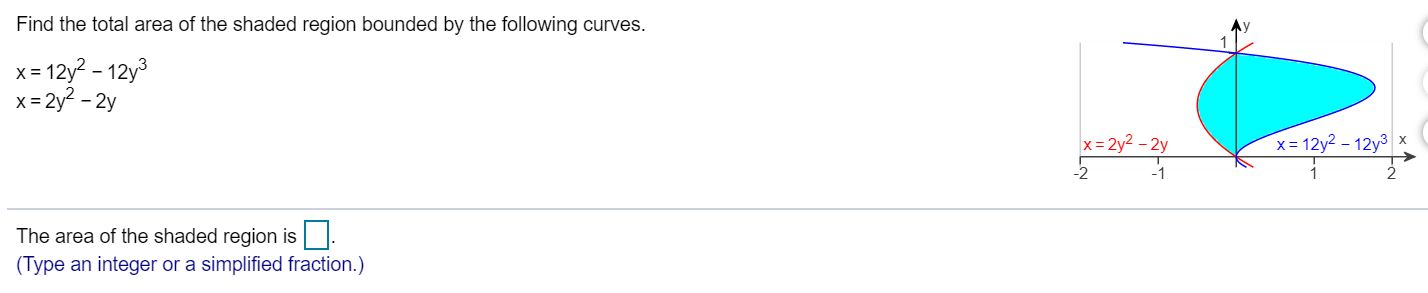 Solved Find the total area of the shaded region bounded by | Chegg.com