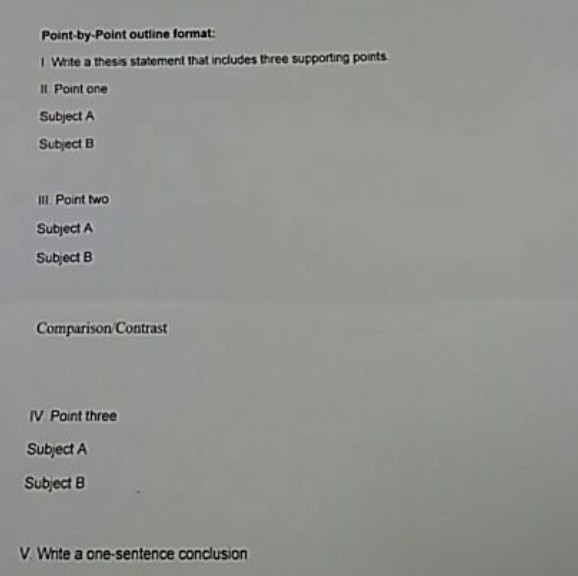 Solved Point-by Point outline format I Whte a thesis | Chegg.com