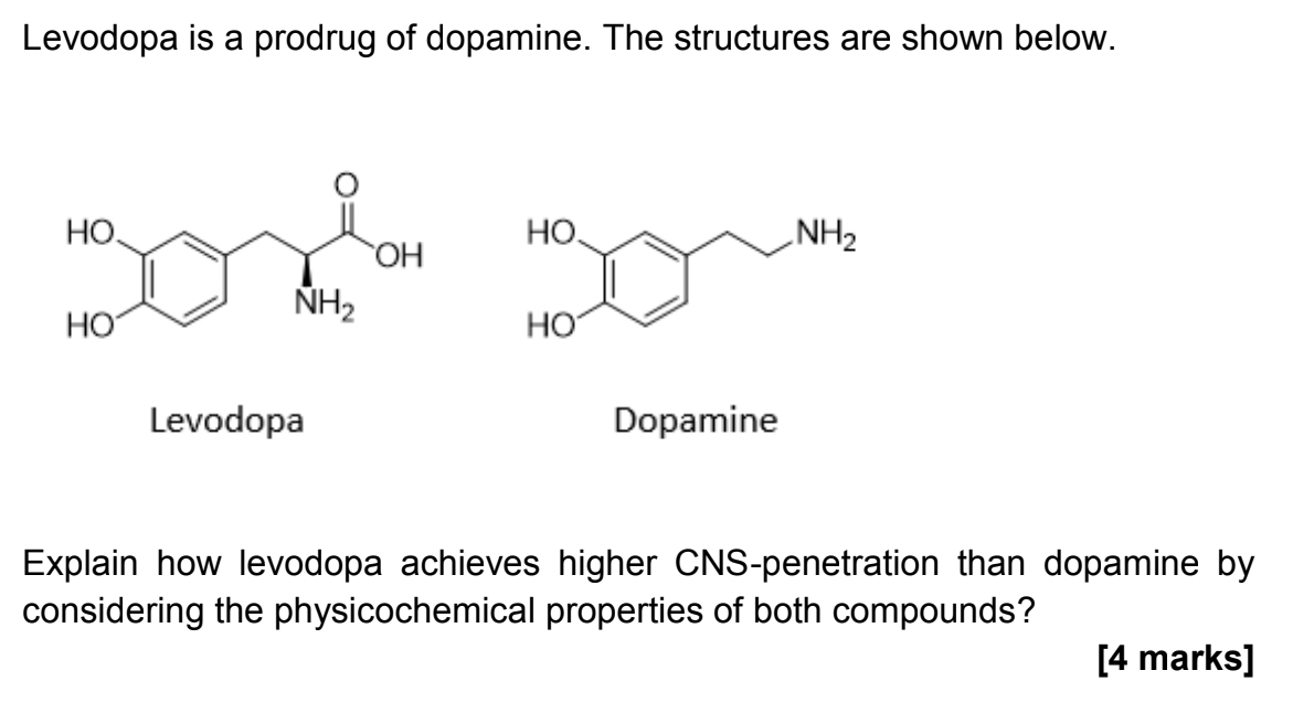 Solved Levodopa is a prodrug of dopamine. The structures are | Chegg.com