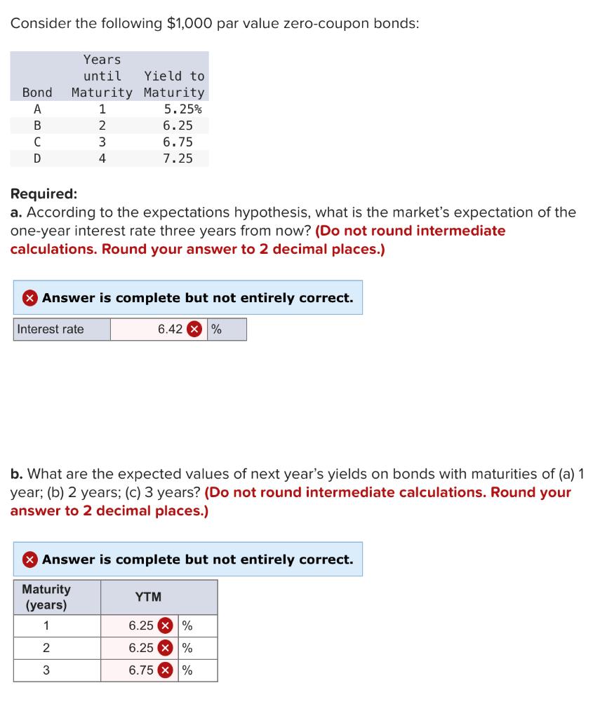 Consider the following $1,000 par value zero-coupon | Chegg.com