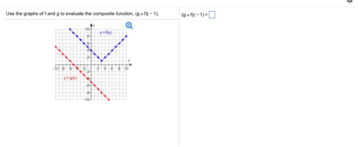 Solved Use the graphs of f and g to evaluate the composite | Chegg.com