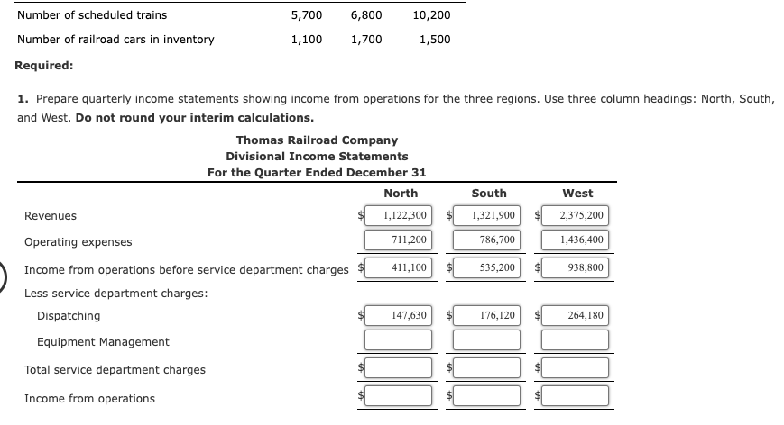 Solved The company operates three service departments: the | Chegg.com
