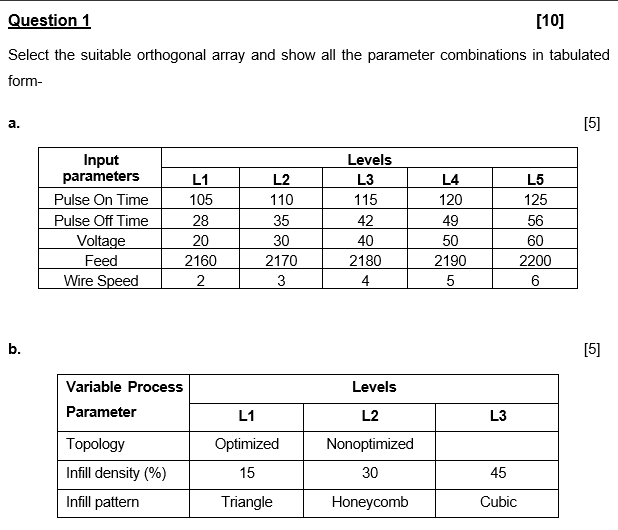 Solved Question 1 [10] Select the suitable orthogonal array | Chegg.com