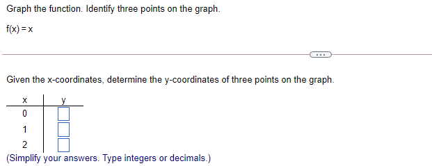 Solved Graph the function. Identify three points on the | Chegg.com