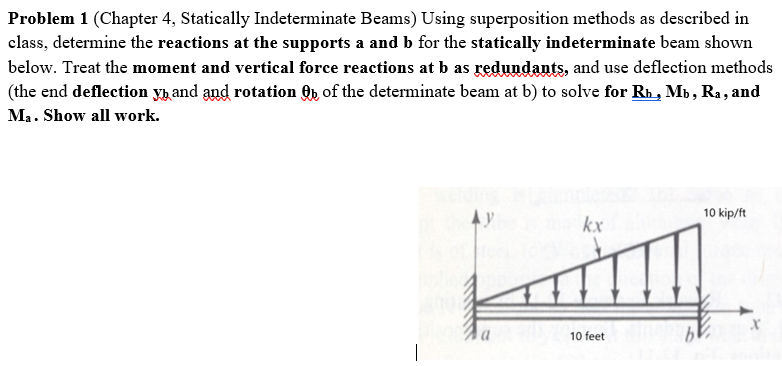 Solved Problem 1 (Chapter 4, Statically Indeterminate Beams) | Chegg.com