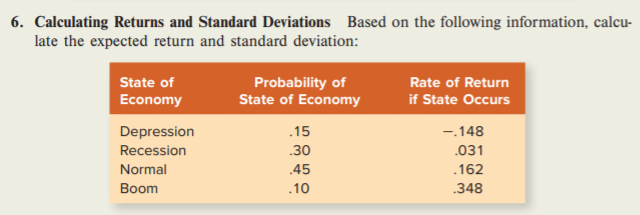 Solved 6. Calculating Returns and Standard Deviations Based | Chegg.com