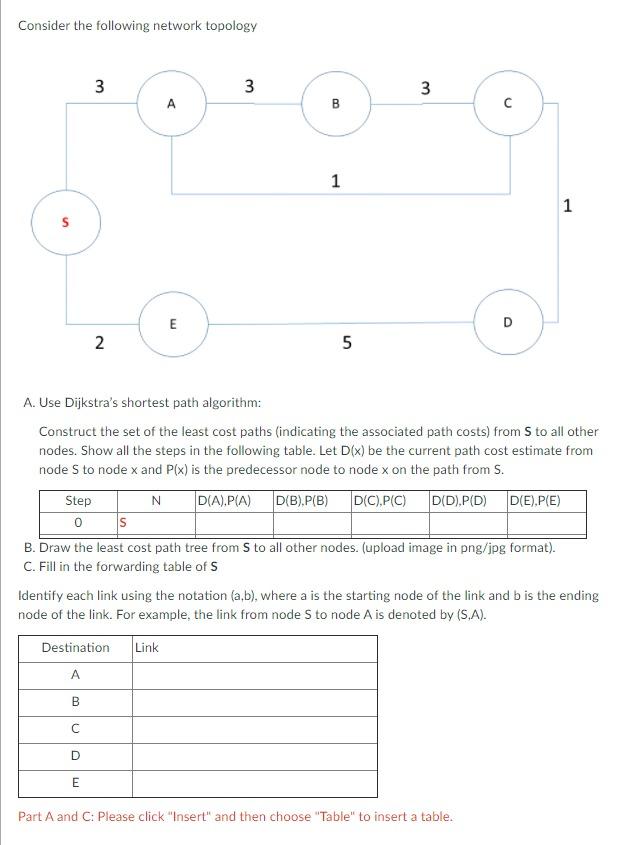 Solved Consider the following network topology 3 3 3 3 1 1 1 | Chegg.com
