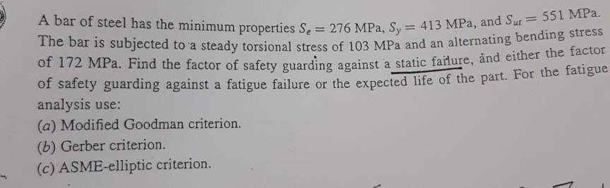 Solved A bar of steel has the minimum properties Se 276 MPa, | Chegg.com