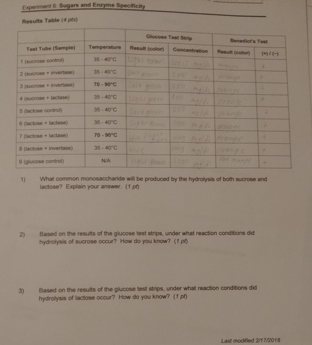 Solved Experiment 6 Sugars and Enzyme Specificity Results | Chegg.com